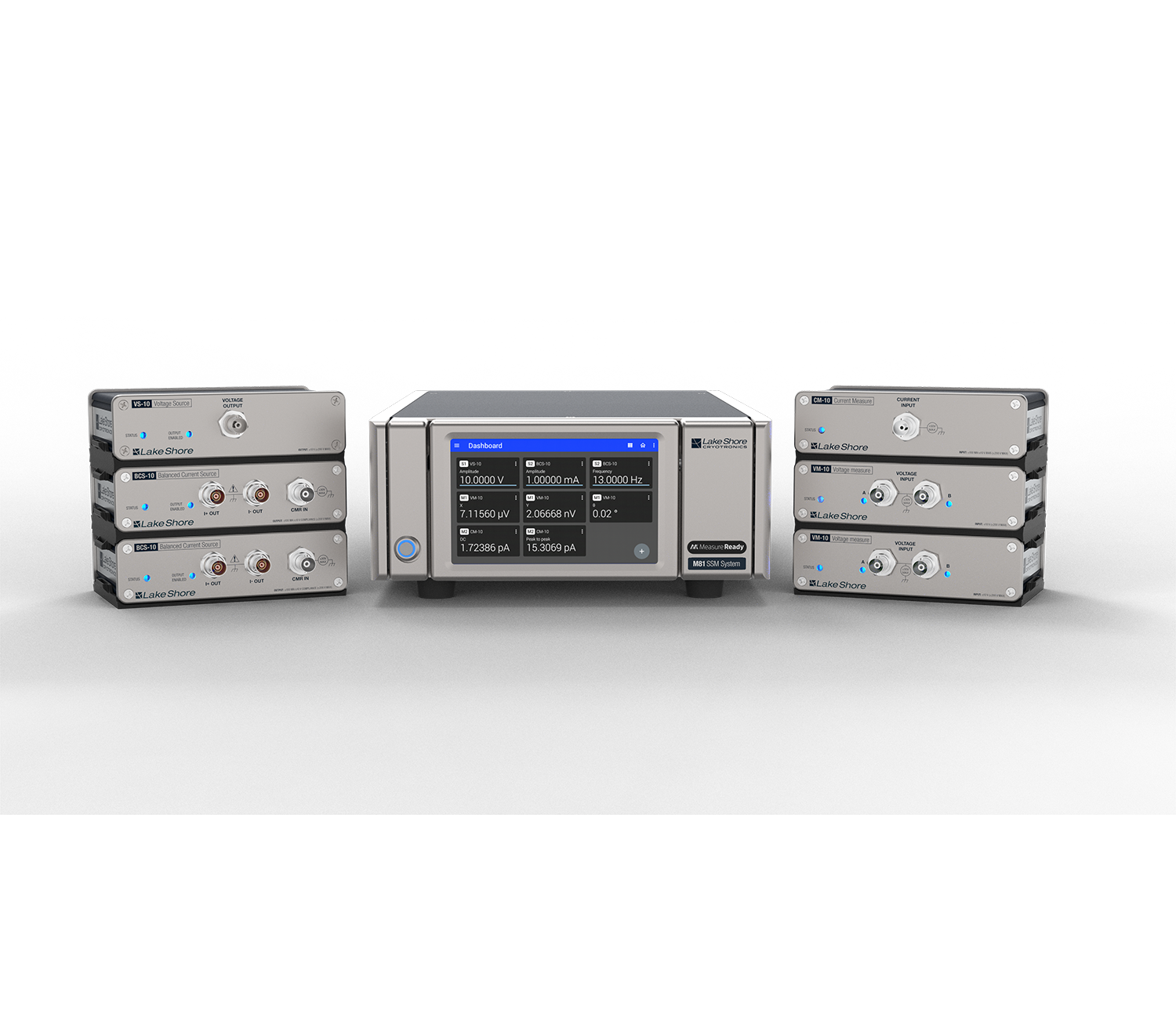 M81 SSM Synchronous Source Measure System M81 SSM LINKPHYSICS M81 SSM Synchronous Source Measure System M81 SSM LINKPHYSICS